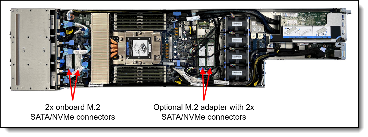 Lenovo Thinksystem Sd535 V3 Server Product Guide Lenovo Press